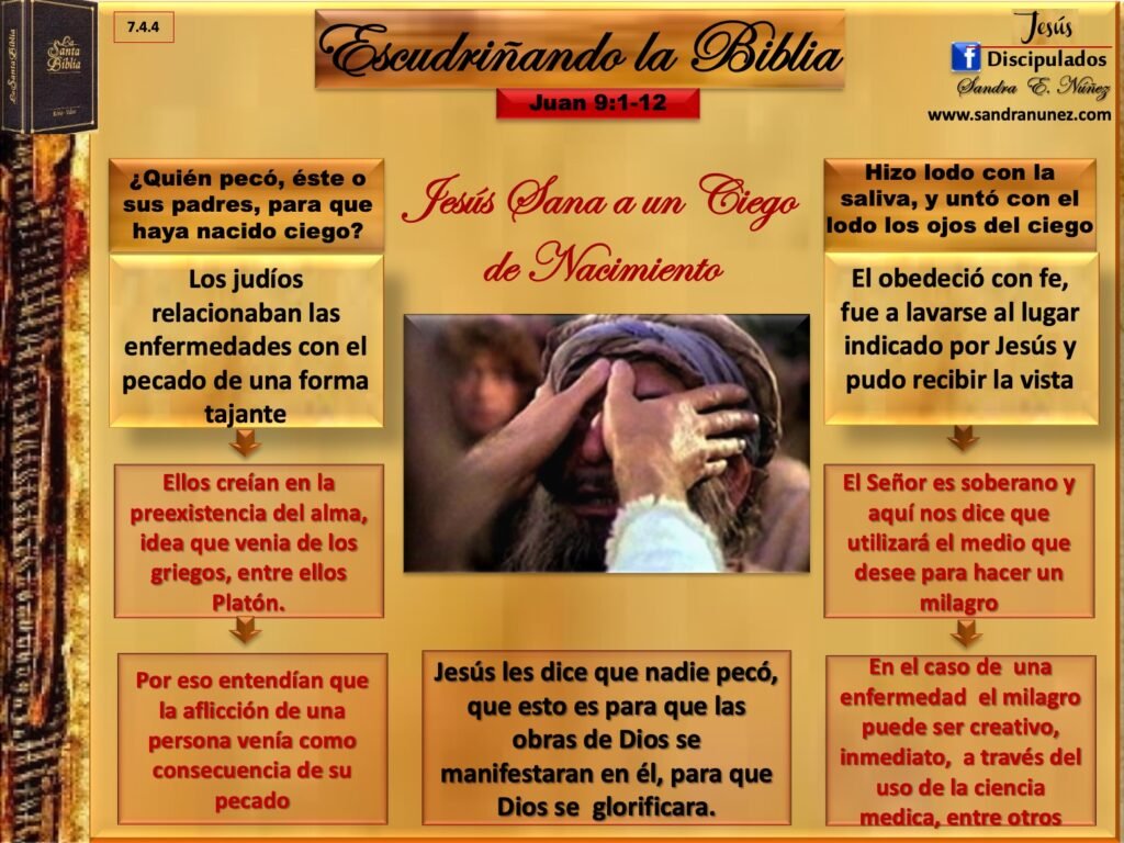 Cómo Sanó Jesús A Un Ciego En La Biblia Y Qué Significó
